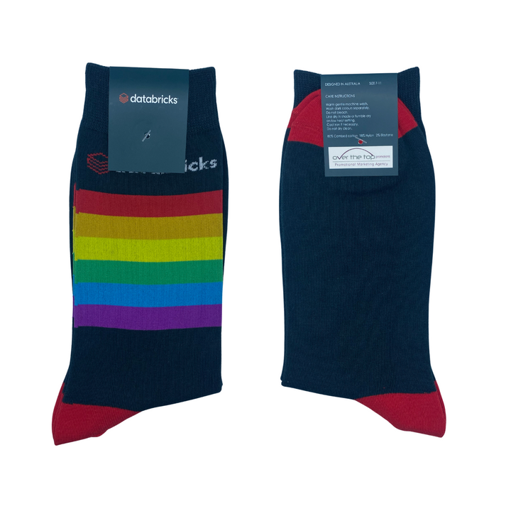 All Products – Databricks