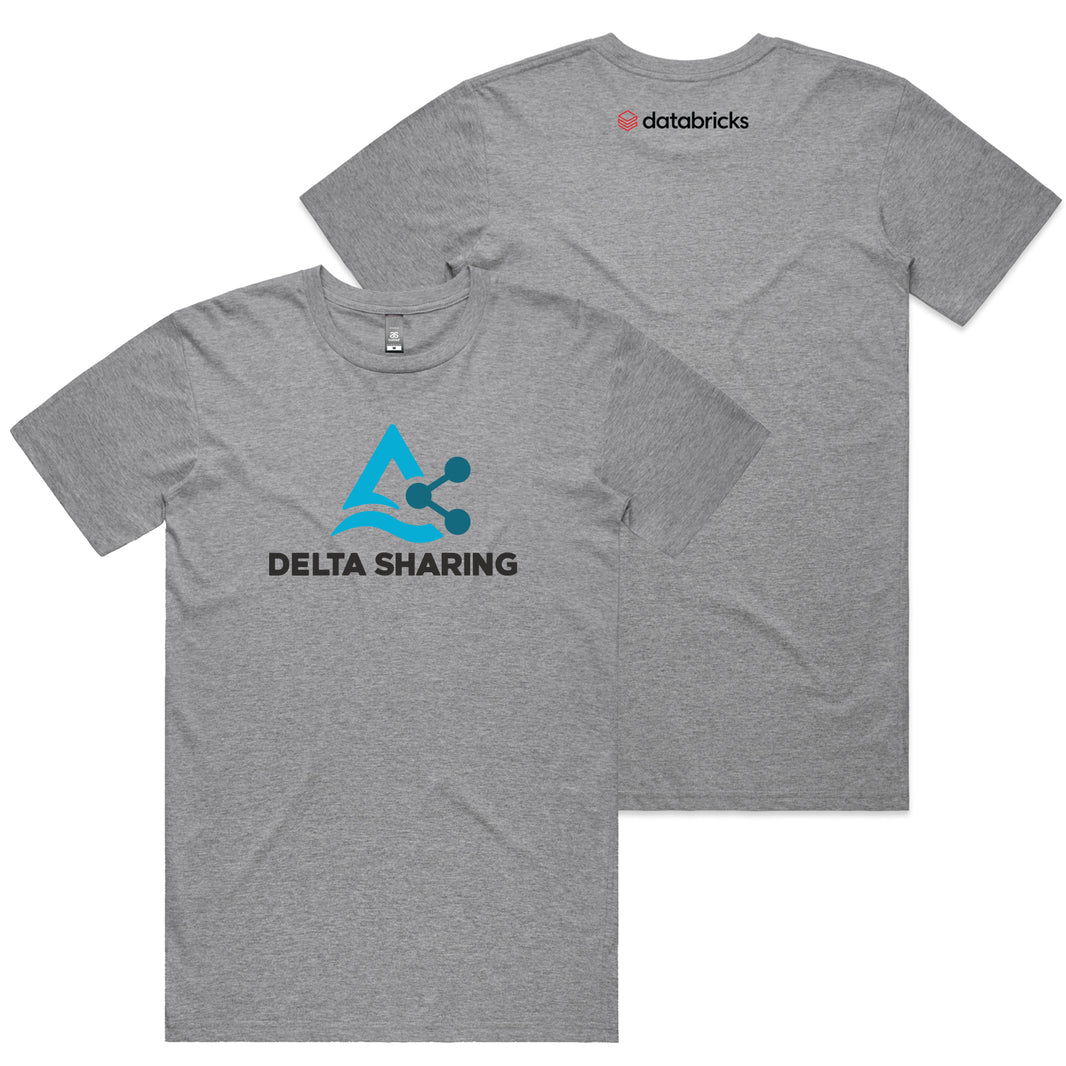 All Products – Databricks