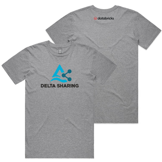Apparels – Databricks